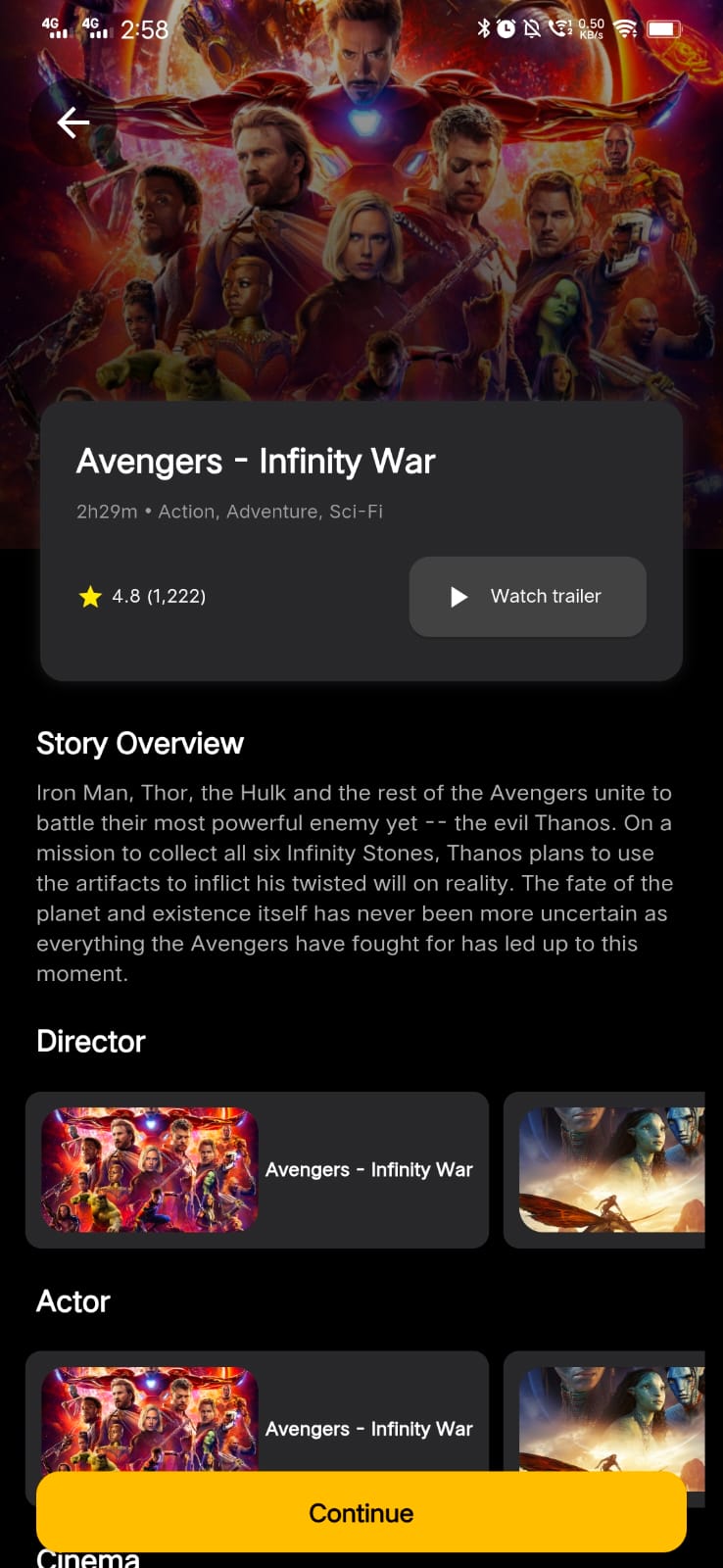 Vigneshwaran S | Portfolio